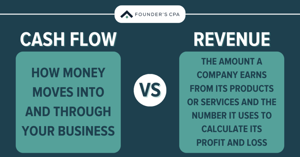 Cash Flow vs Revenue: What’s the Difference?