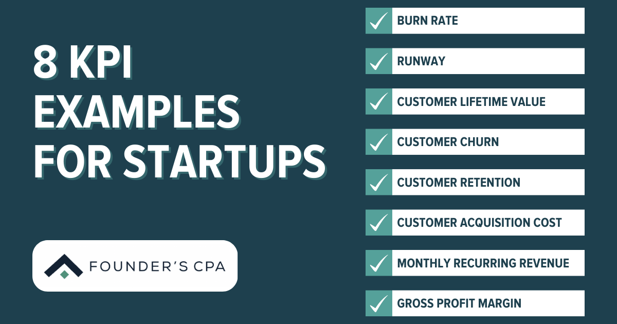 8 KPI Examples for Startups