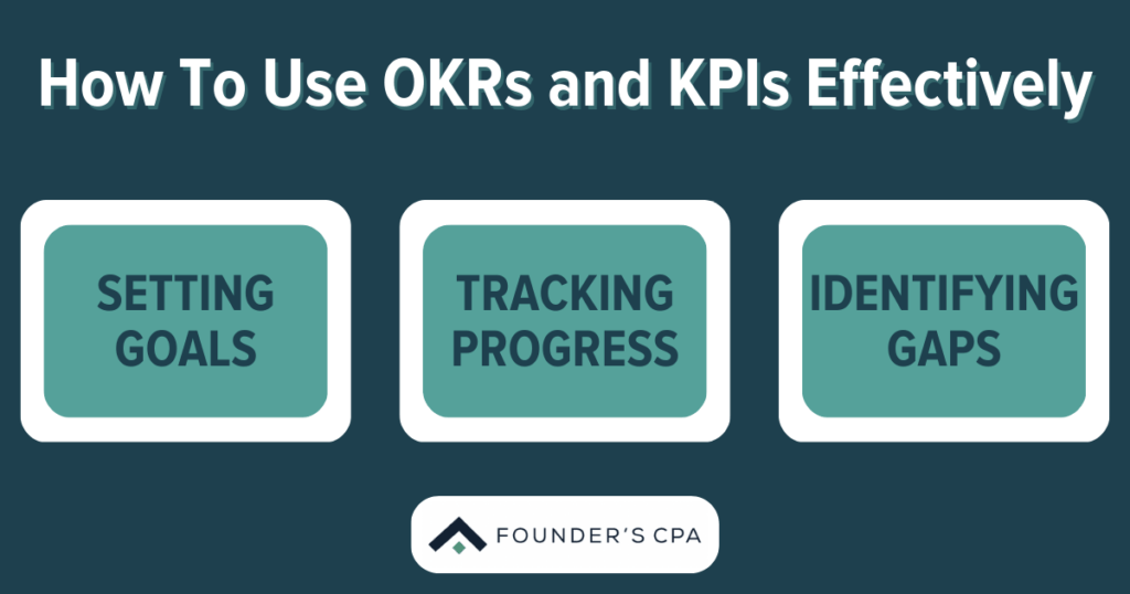 OKR vs KPI: What’s the Difference?