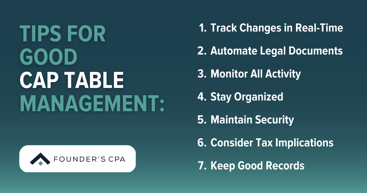 Best Practices for Cap Table Management