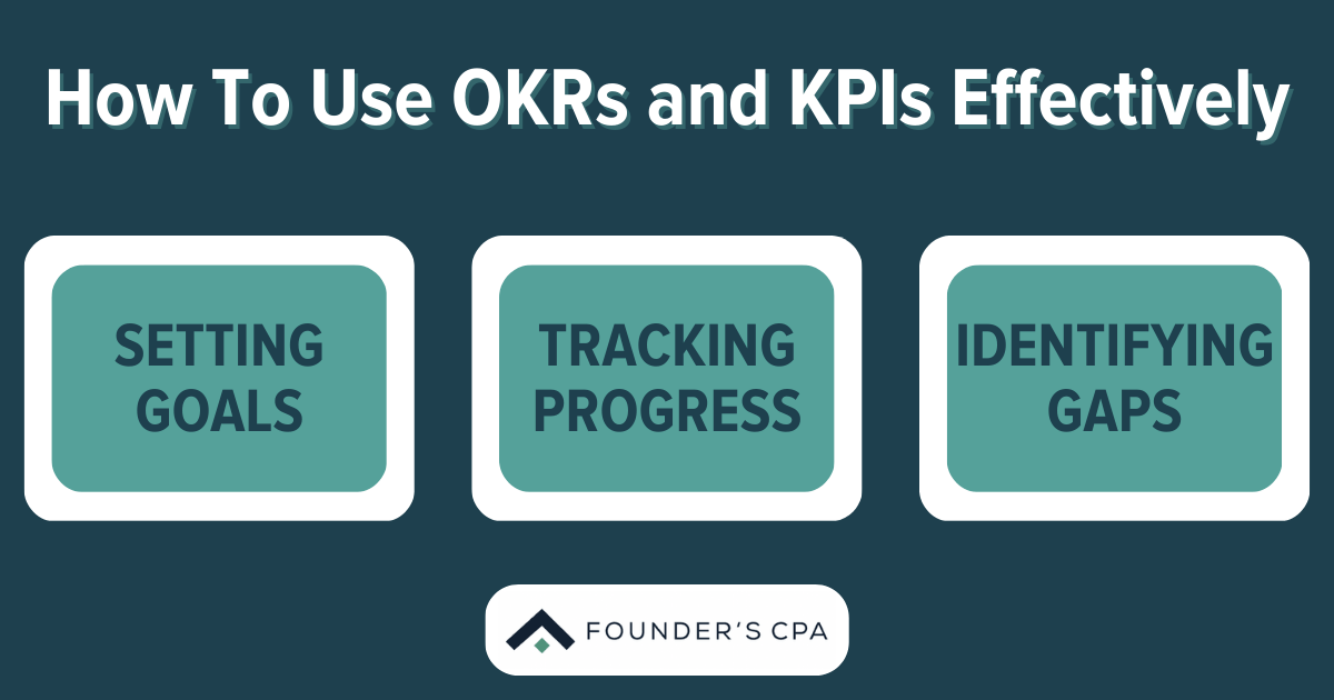 OKR vs KPI: What’s the Difference?